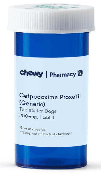 Meloxicam for Dogs Guide: How it Works [Dosage & Side Effects] - All ...